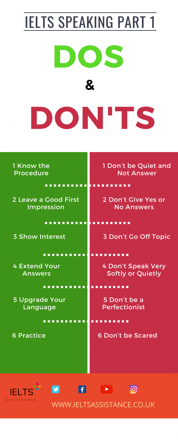 IELTS speaking Part 1 Dos and don’ts | IELTS assistance IELTS speaking Part 1 Dos and don’ts | IELTS assistance